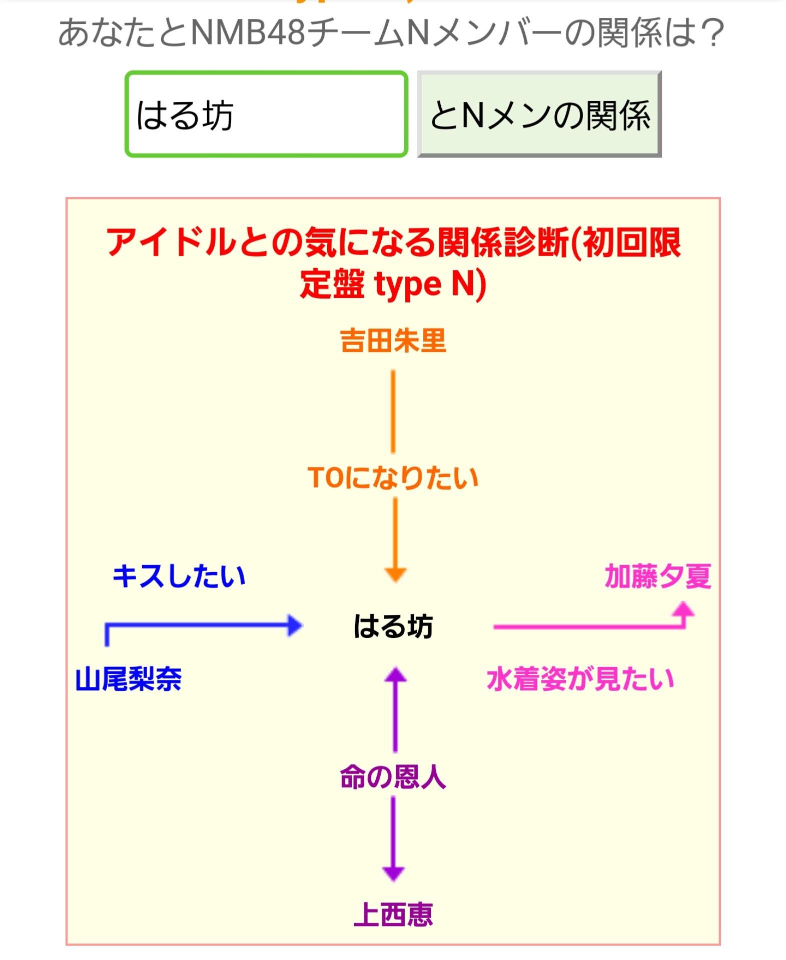 リトーク | 755